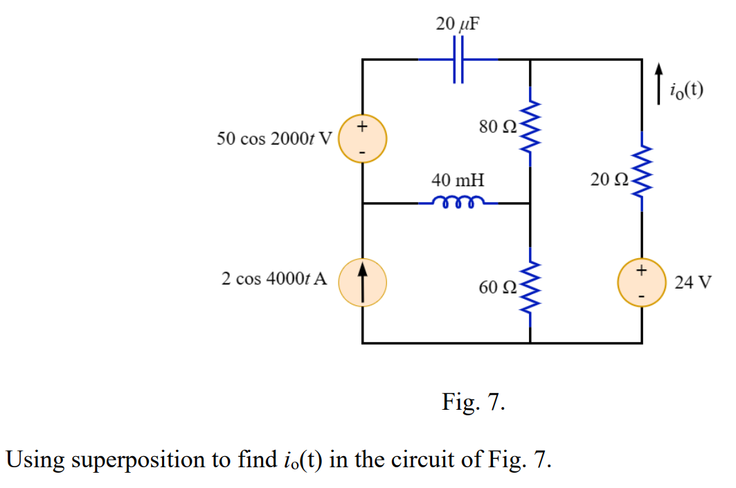 Solved Fig. 7. Using superposition to find io(t) in the | Chegg.com