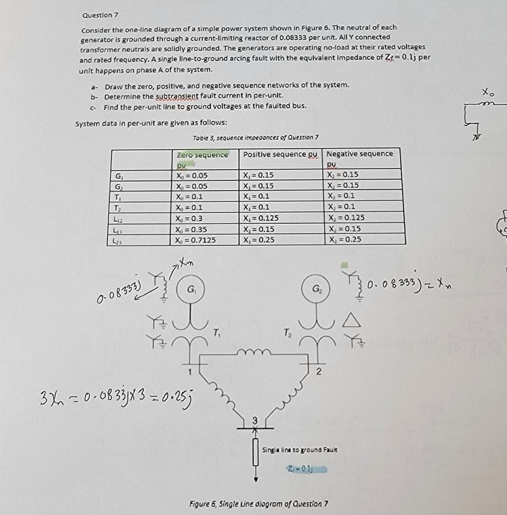 Consider The Oneline Diagram Of A Small System Shown Below S