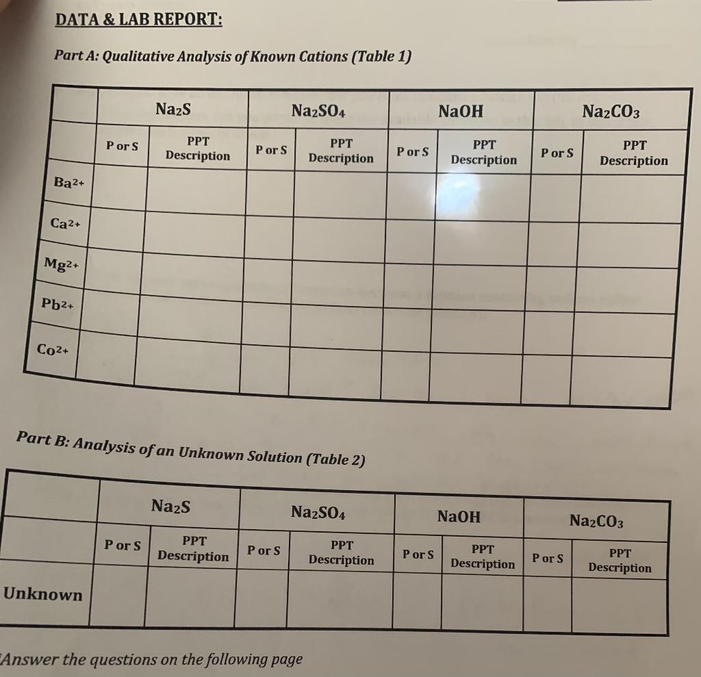 DATA & LAB REPORT: Part A: Qualitative Analysis of | Chegg.com