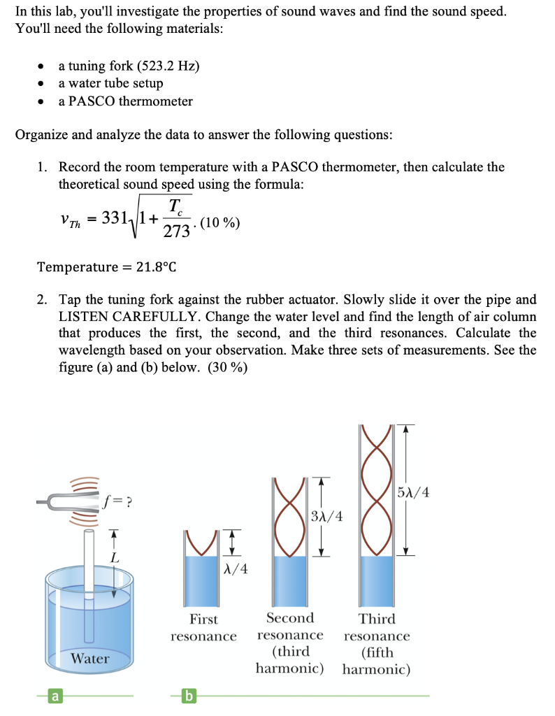Solved In this lab, you'll investigate the properties of | Chegg.com