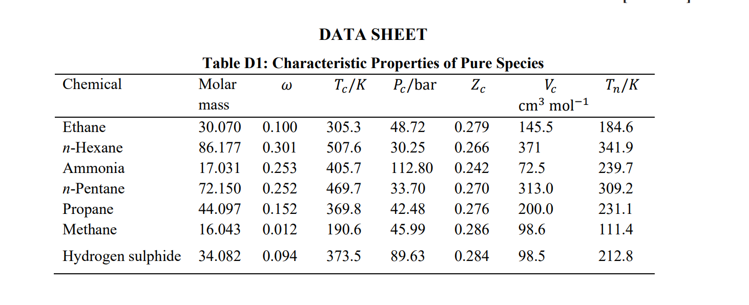 Solved Estimate the vapor pressure of liquid n-pentane at | Chegg.com