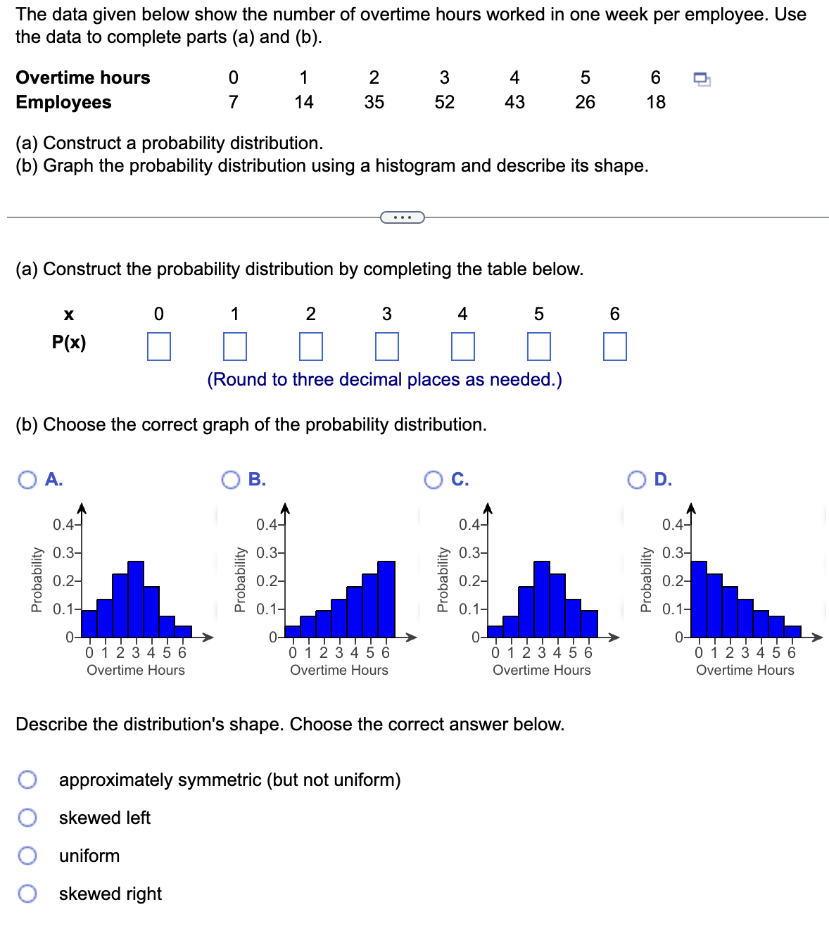 Solved The data given below show the number of overtime | Chegg.com