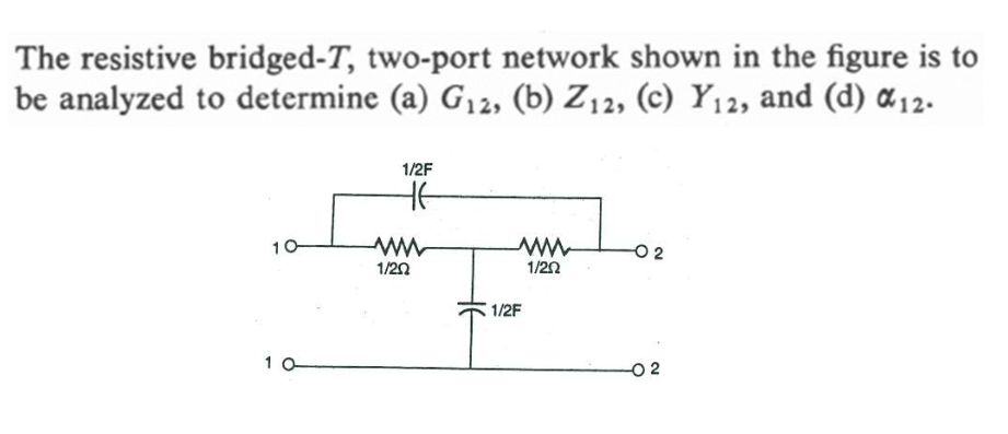 Solved The resistive bridged- T, ﻿two-port network shown in | Chegg.com
