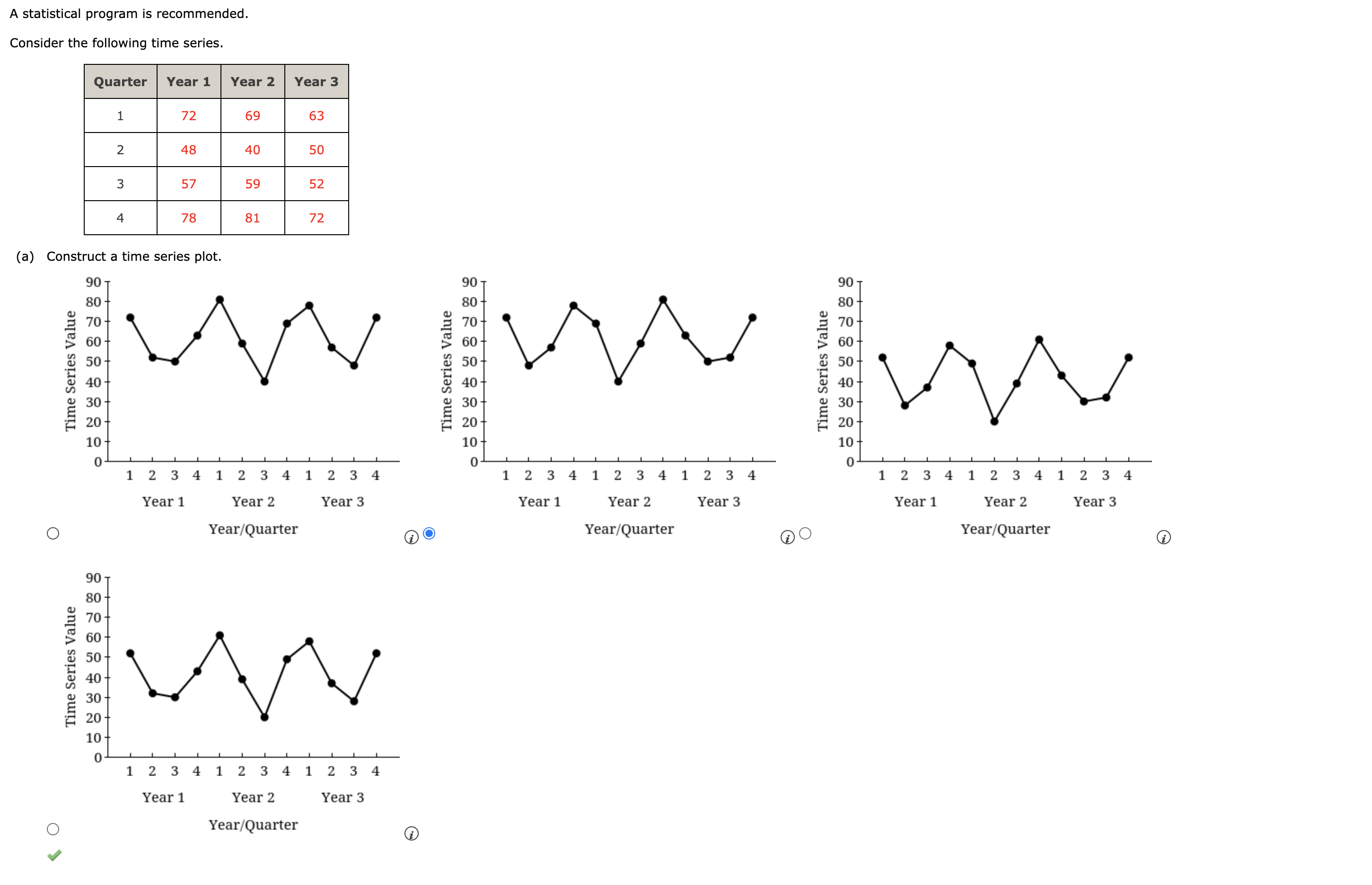 Solved A statistical program is recommended. Consider the | Chegg.com