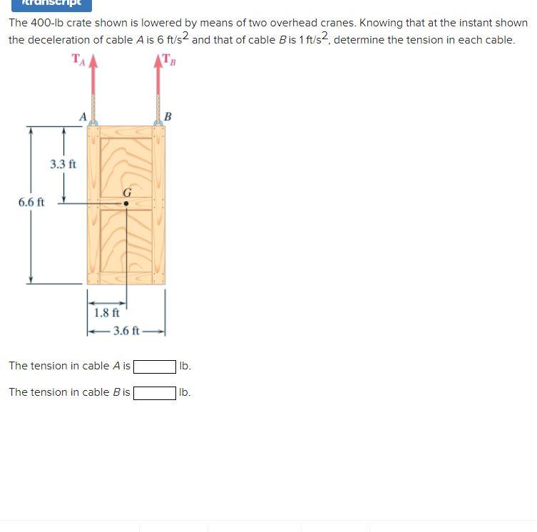 Solved The 400-lb crate shown is lowered by means of two | Chegg.com Solved The 400-lb crate shown is lowered by means of two | Chegg.com