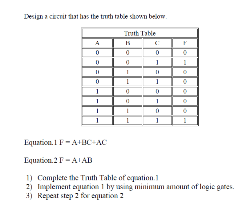 Solved Design a circuit that has the truth table shown | Chegg.com