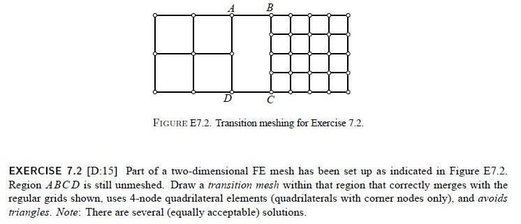 Solved B с FIGURE E7.2. Transition meshing for Exercise 7.2. | Chegg.com