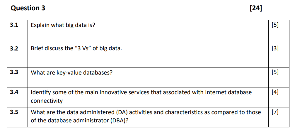 Solved Question 3 | Chegg.com
