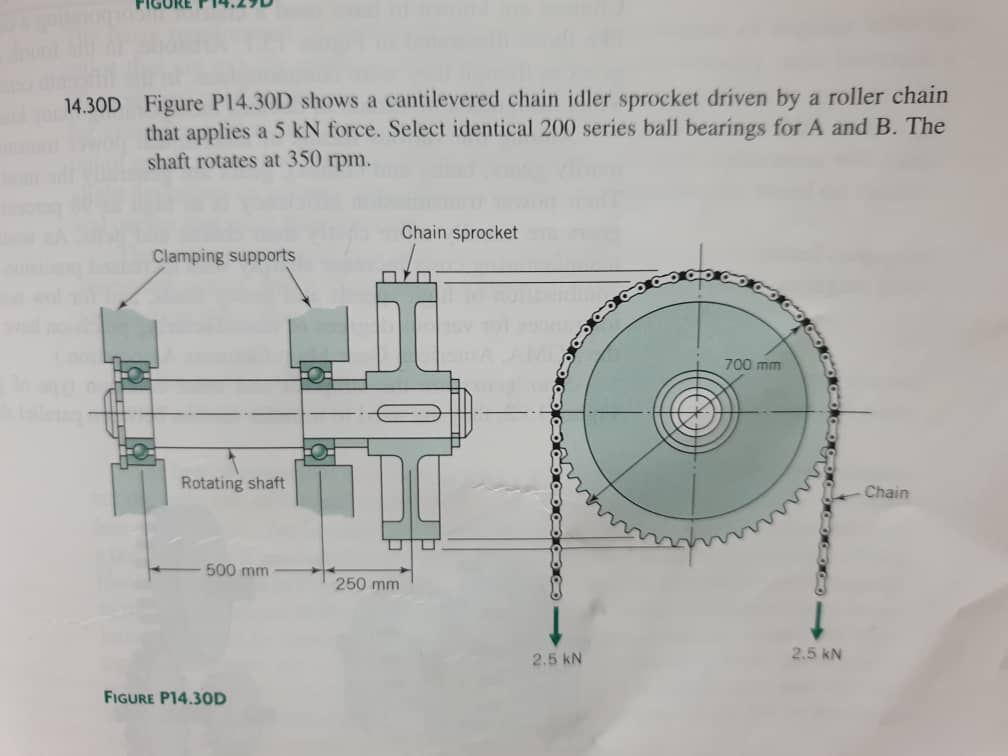 Solved FIGURE P14.290 14.30D Figure P14.30D shows a | Chegg.com