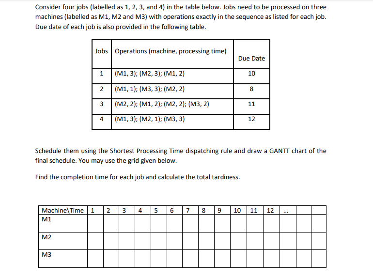 Solved Consider four jobs (labelled as 1, 2, 3, and 4) in | Chegg.com