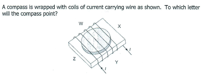 Solved A compass is wrapped with coils of current carrying | Chegg.com