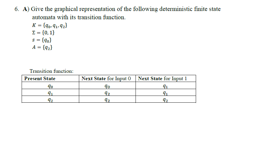 Solved A) Give the graphical representation of the following | Chegg.com