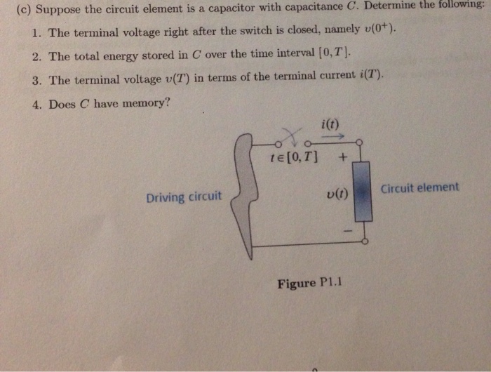 Solved Suppose the circuit element is a capacitor with | Chegg.com