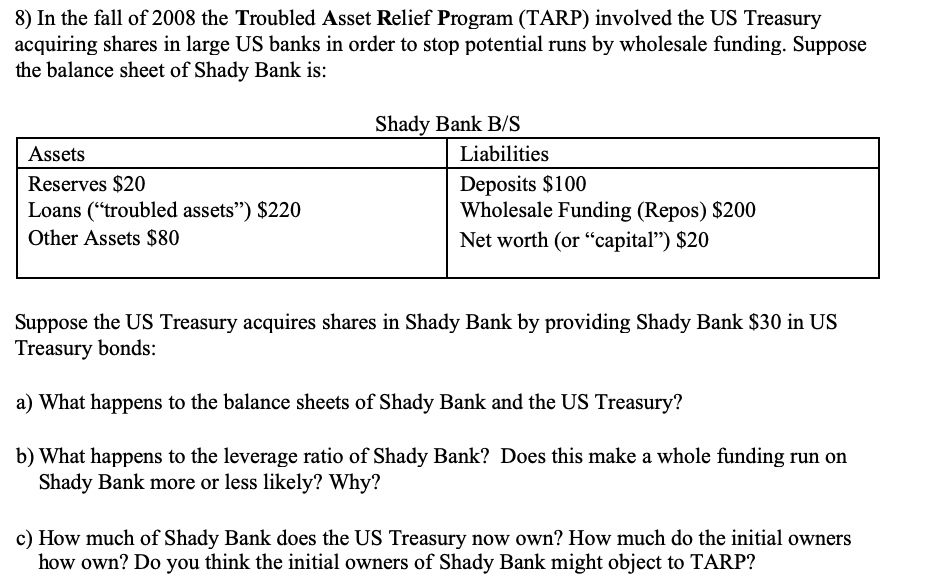 8) In the fall of 2008 the Troubled Asset Relief | Chegg.com