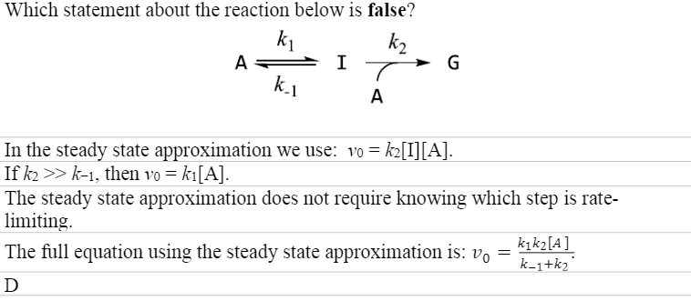 Solved Which statement about the reaction below is false? In | Chegg.com