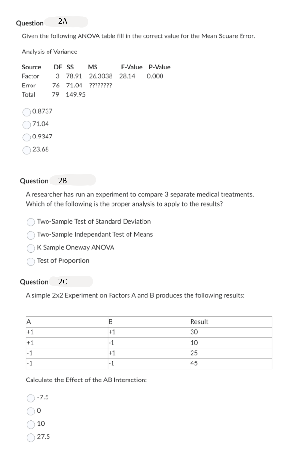 Solved Given the following ANOVA table fill in the correct | Chegg.com