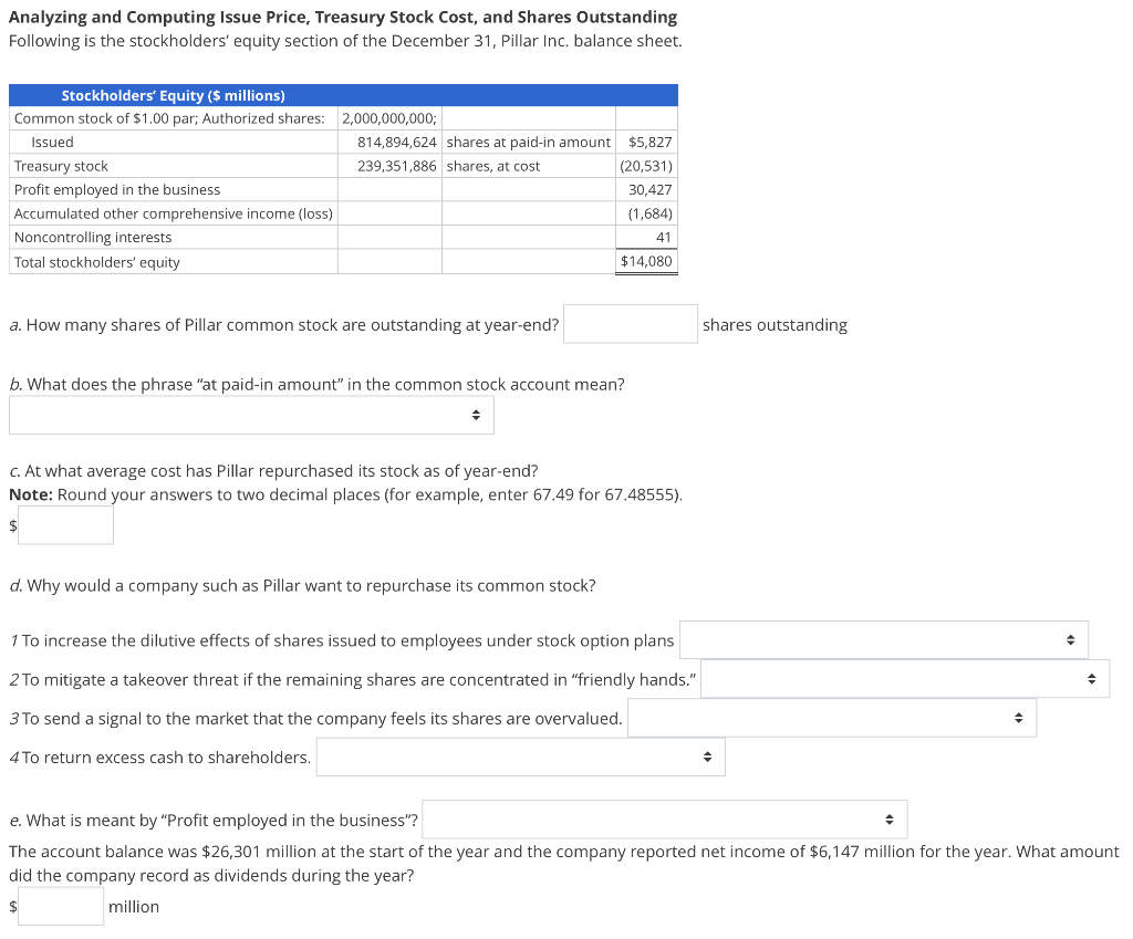 Solved Analyzing And Computing Issue Price Treasury Stock