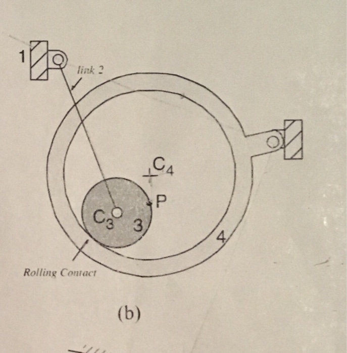 Solved Problem 1. (70) Setup the equations for kinematic | Chegg.com