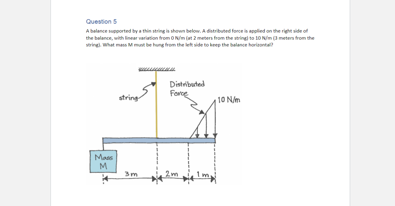 Solved Question 5 A balance supported by a thin string is | Chegg.com