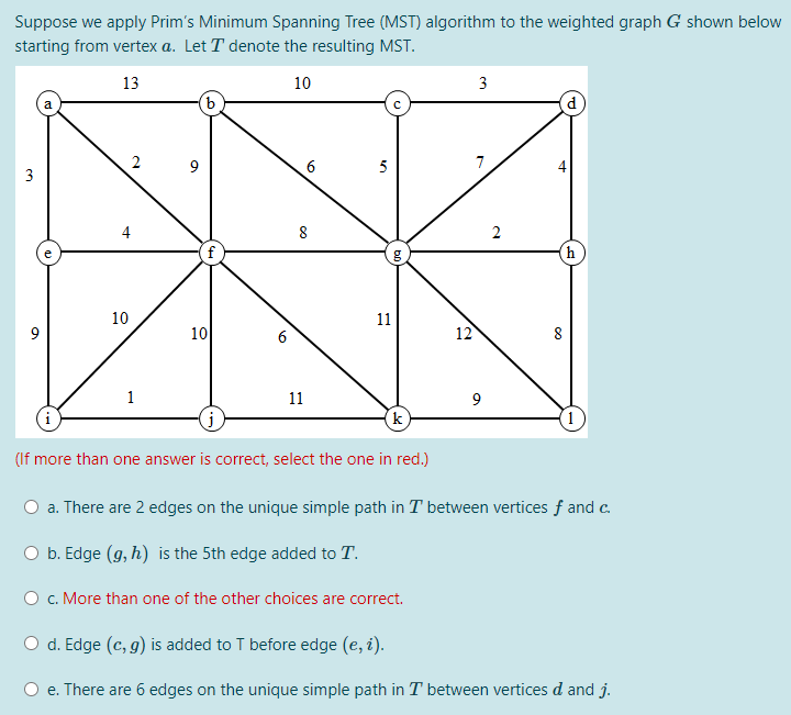 Solved Suppose we apply Prim's Minimum Spanning Tree (MST) | Chegg.com Solved Suppose we apply Prim's Minimum Spanning Tree (MST) | Chegg.com