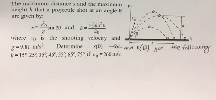 Solved The maximum distance s and the maximum height h that | Chegg.com