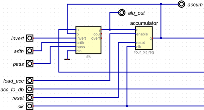 Solved Use the following circuit to build a similar | Chegg.com