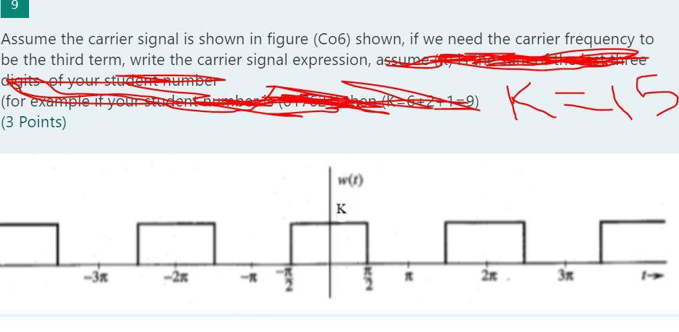 Solved 9 Free Assume the carrier signal is shown in figure | Chegg.com