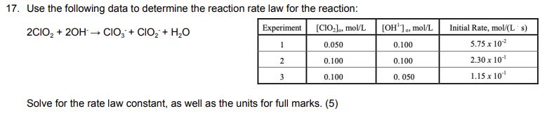 [Solved]: Use the following data to determine the reaction r