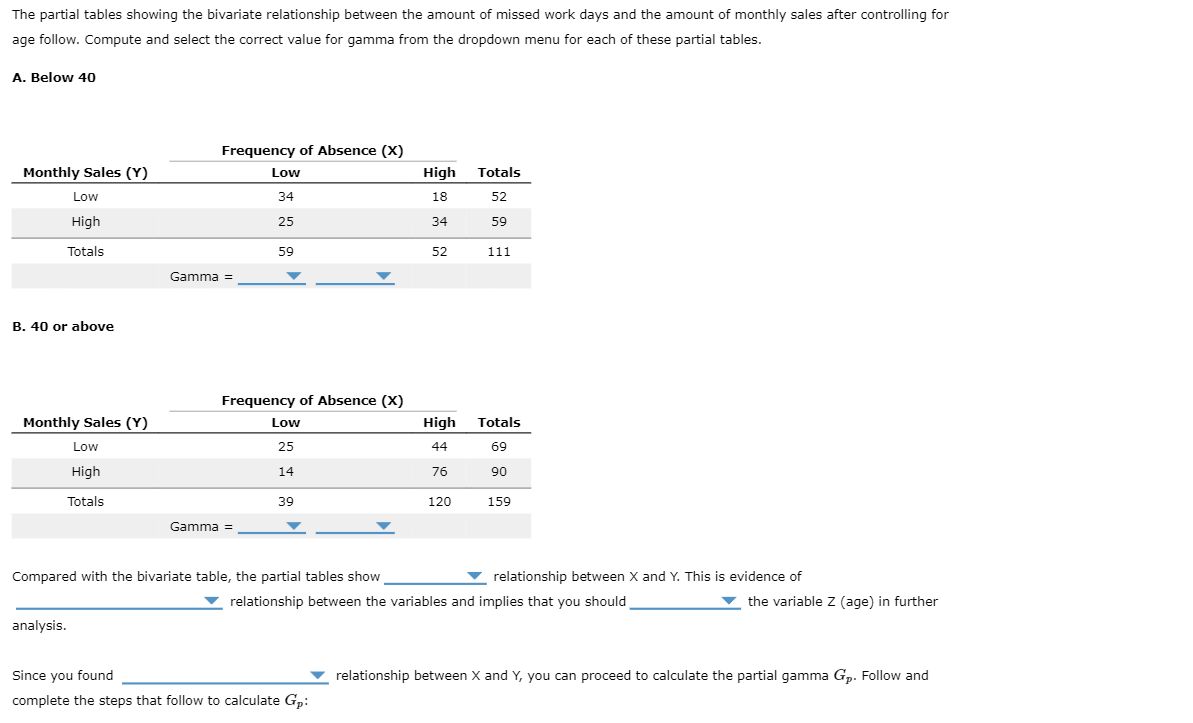 Bivariate Table