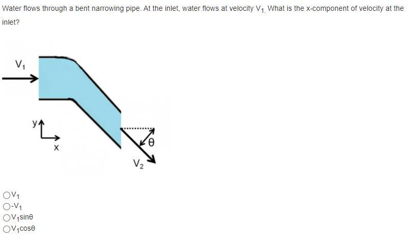 Solved Water flows through a bent narrowing pipe. At the | Chegg.com