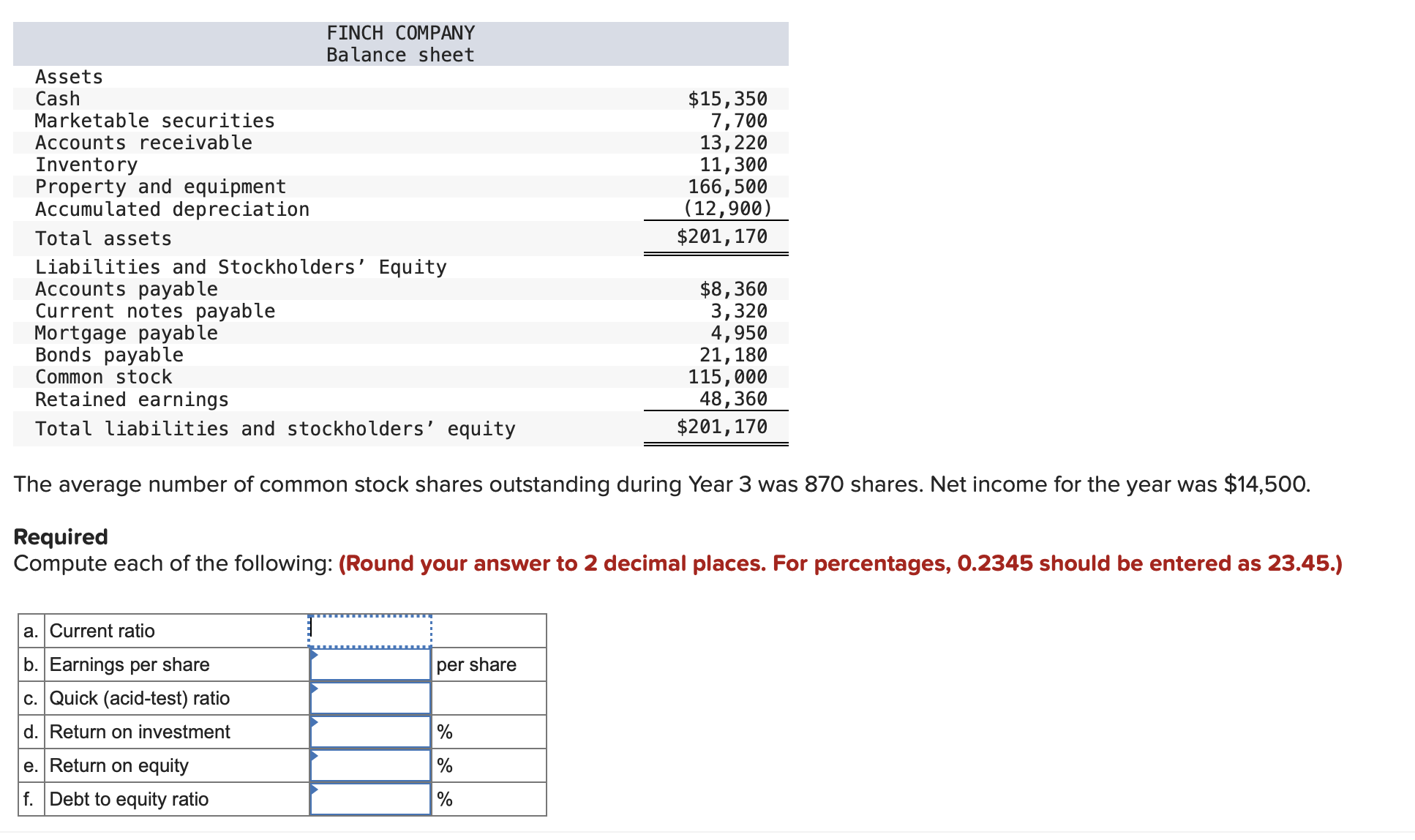 Solved The average number of common stock shares outstanding | Chegg.com