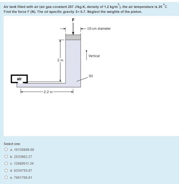 Solved Air tank filled with air (air gas constant 287 | Chegg.com