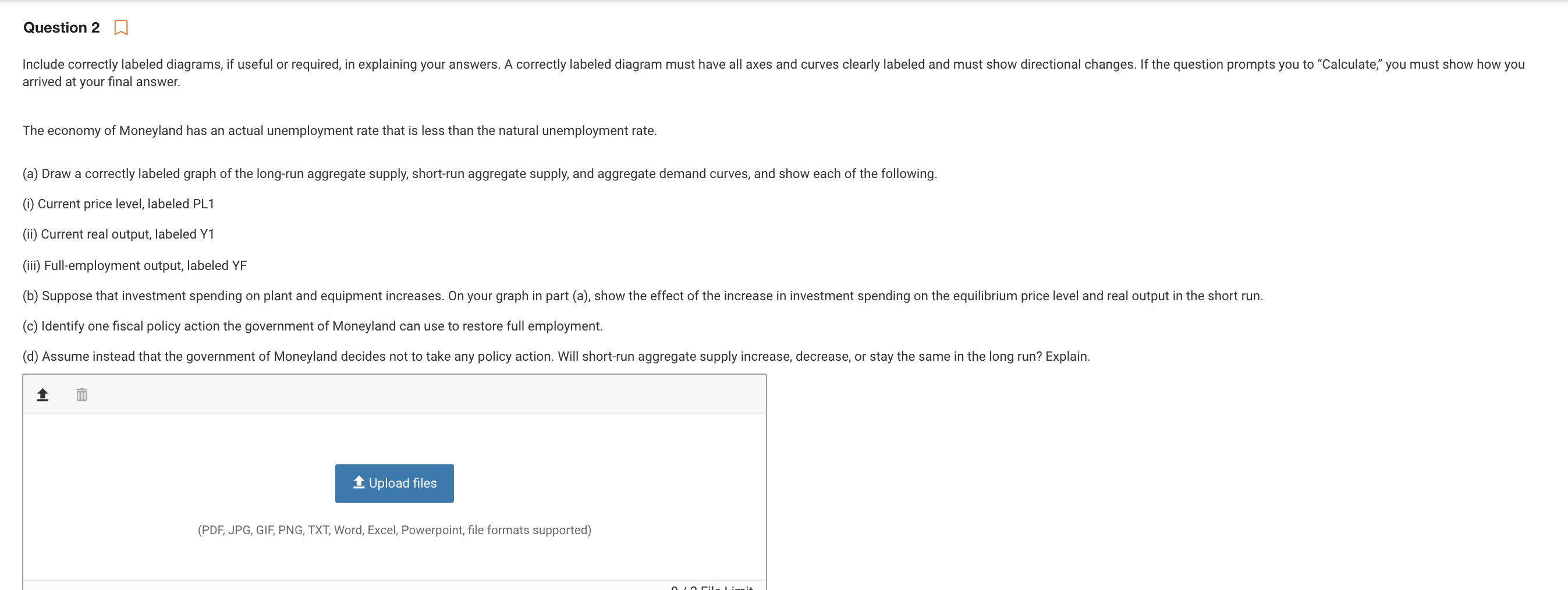 Solved The economy of Moneyland has an actual unemployment | Chegg.com