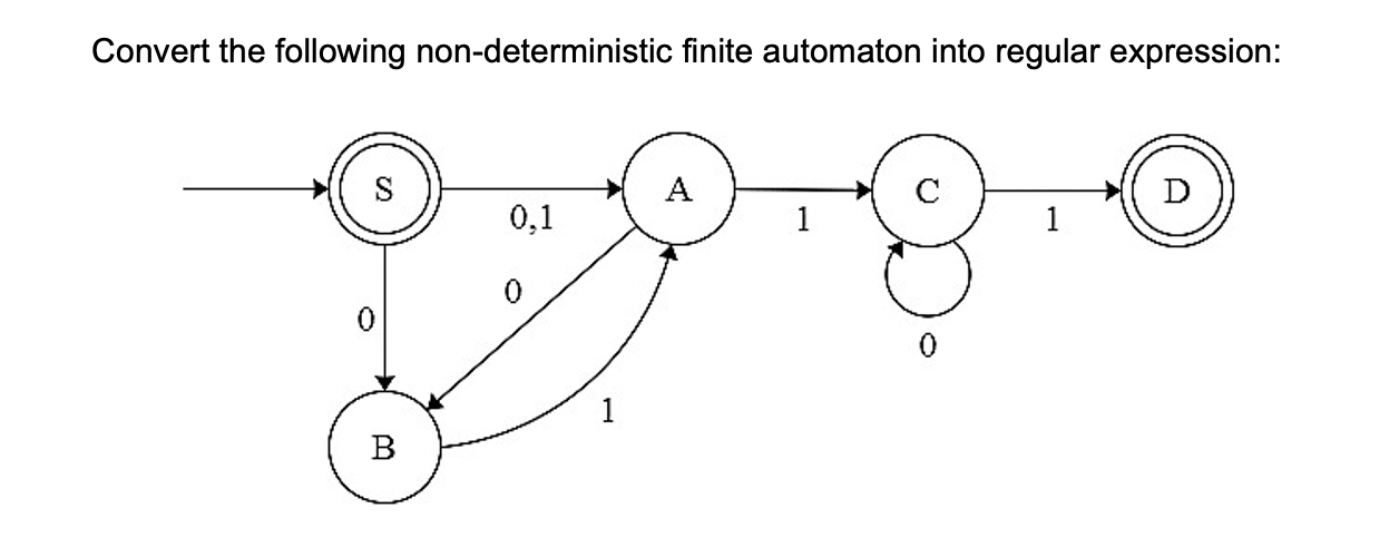 Solved Convert the following non-deterministic finite | Chegg.com