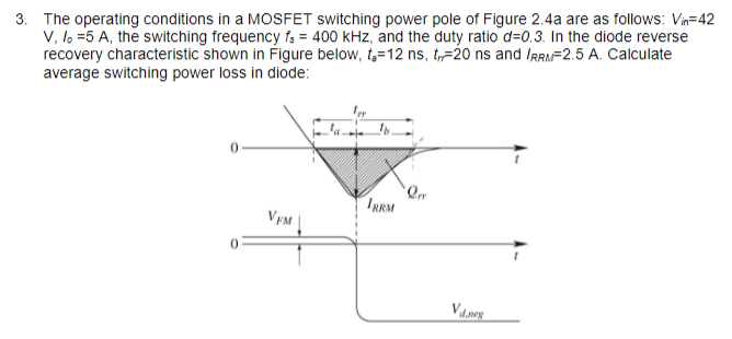 Solved The operating conditions in a MOSFET switching power | Chegg.com