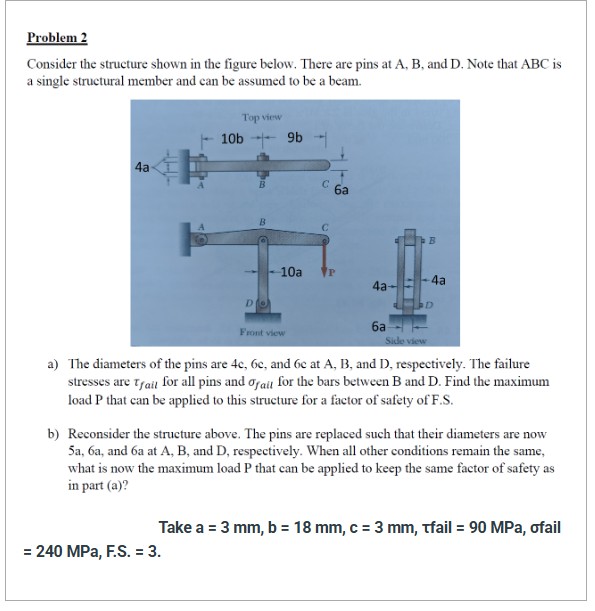 Solved Problem 2Consider the structure shown in ﻿the figure | Chegg.com