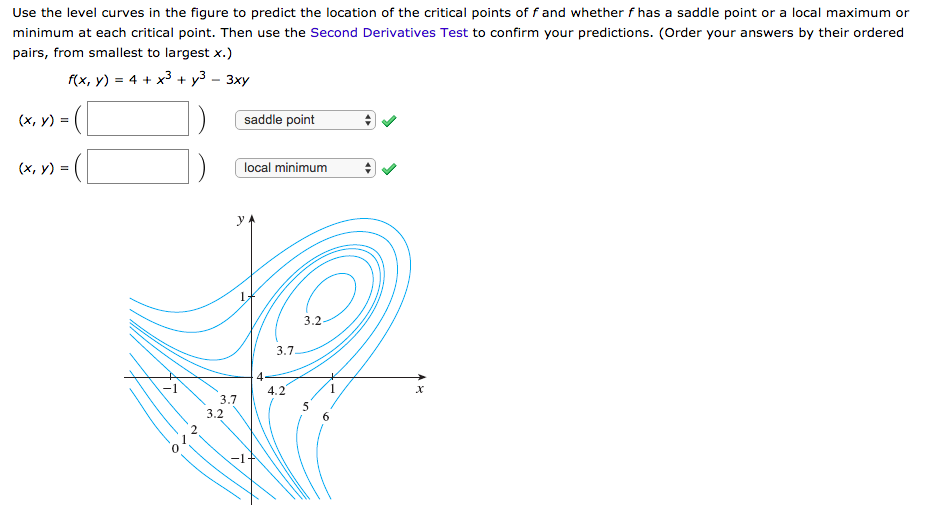 Solved Use the level curves in the figure to predict the | Chegg.com