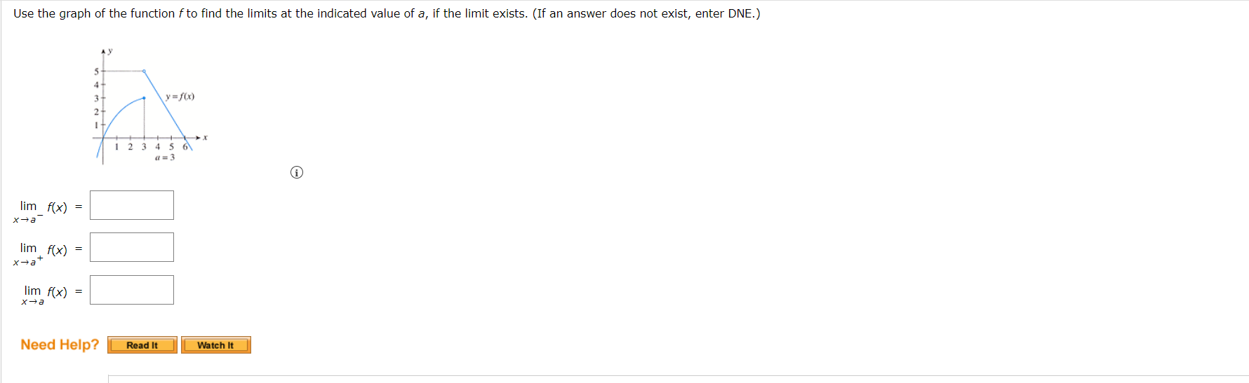 Solved limx→a+f(x)=limx→af(x)=Use the graph of the function | Chegg.com
