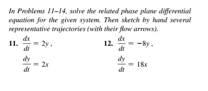 Solved In Problems 11-14, solve the related phase plane | Chegg.com