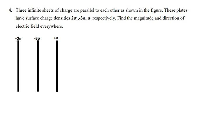 Solved Three infinite sheets of charge are parallel to each | Chegg.com