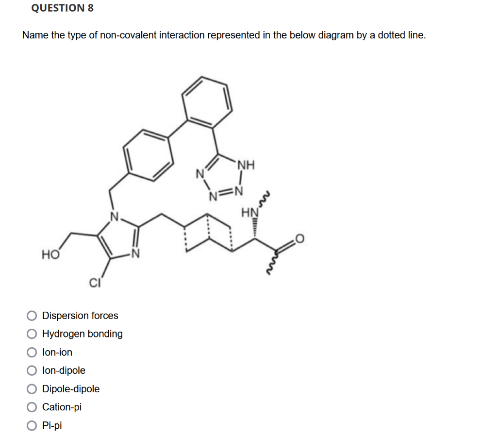 Solved Name the type of non-covalent interaction represented | Chegg.com