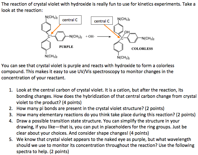 Solved The reaction of crystal violet with hydroxide is | Chegg.com