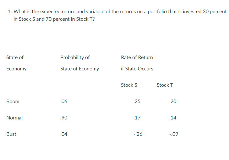 Solved 1. What is the expected return and variance of the | Chegg.com