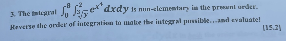 Solved Reverse the order of integration to make the integral | Chegg.com