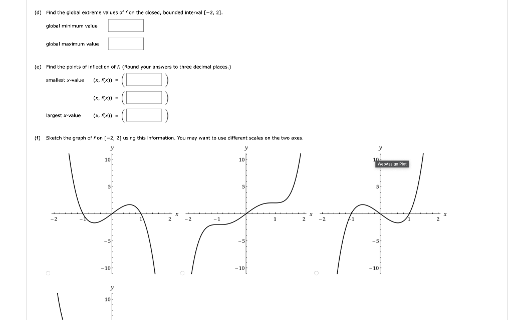 Solved Consider The Polynomial Function F X X5−3x3 4x A