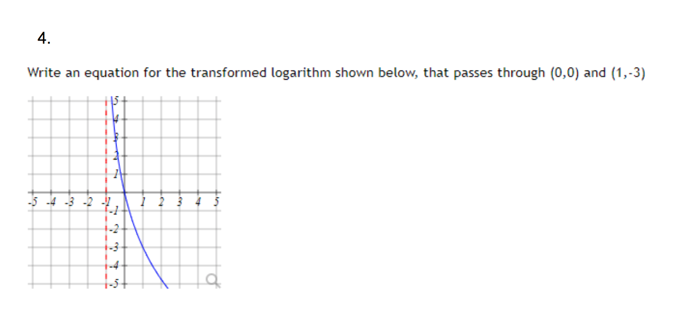 Solved 1. Solve the following: Solve: log: (P) = – 5 a. log. | Chegg.com