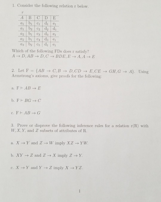 Solved 1. Consider the following relation r below. Which of | Chegg.com