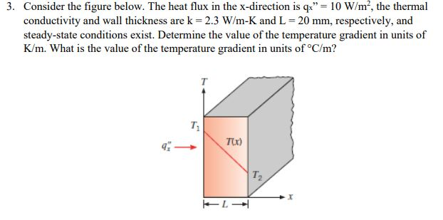 Solved Consider the figure below. The heat flux in the | Chegg.com