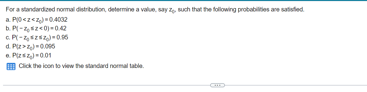 Solved For a standardized normal distribution, determine a | Chegg.com