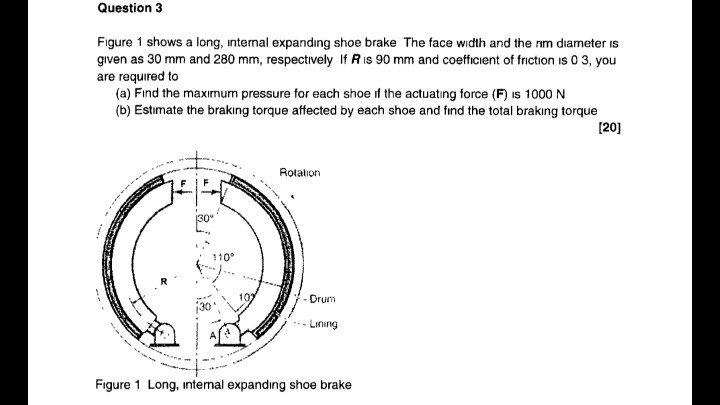 Question 3 Figure 1 shows a long, internal expanding | Chegg.com